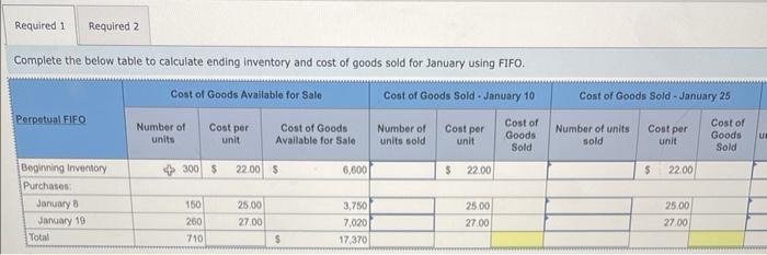 Solved Salt and Mineral (SAM) began 2024 with 300 units of | Chegg.com