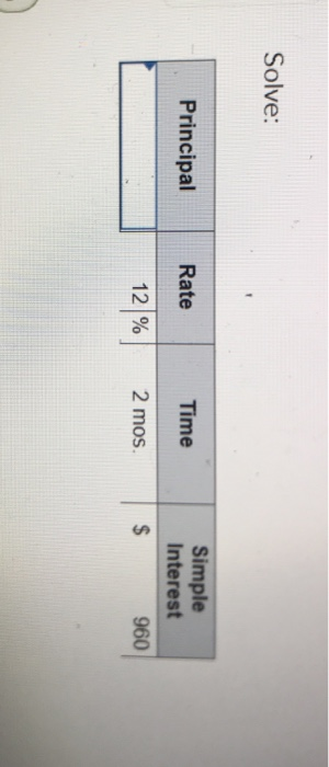 Solved Solve: Principal Rate Time Simple Interest $ 960 12 % | Chegg.com