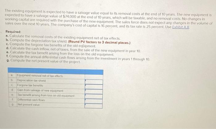 Solved Problem A-19 (Algo) Compute Net Present Value Dungan | Chegg.com