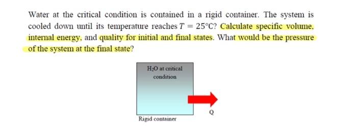 Solved Water at the critical condition is contained in a | Chegg.com