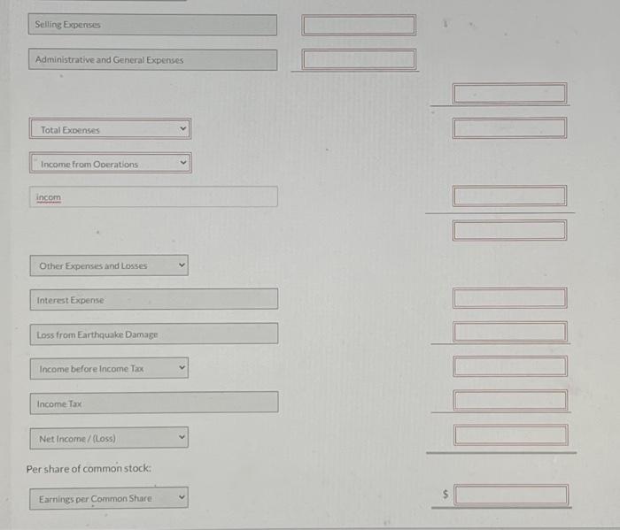 Solved The following balances were taken from the books of | Chegg.com