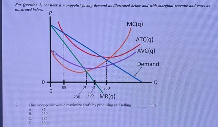 Solved For Question 2, consider a monopolist facing demand | Chegg.com Solved For Question 2, consider a monopolist facing demand | Chegg.com