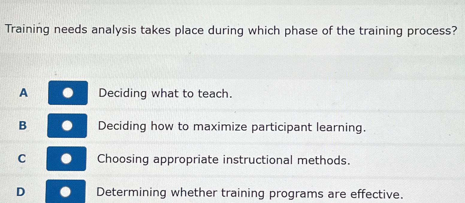 Solved Training needs analysis takes place during which | Chegg.com