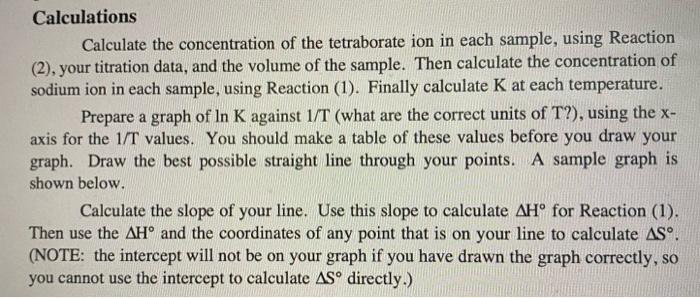 Calculate the concentration of the tetraborate ion in | Chegg.com