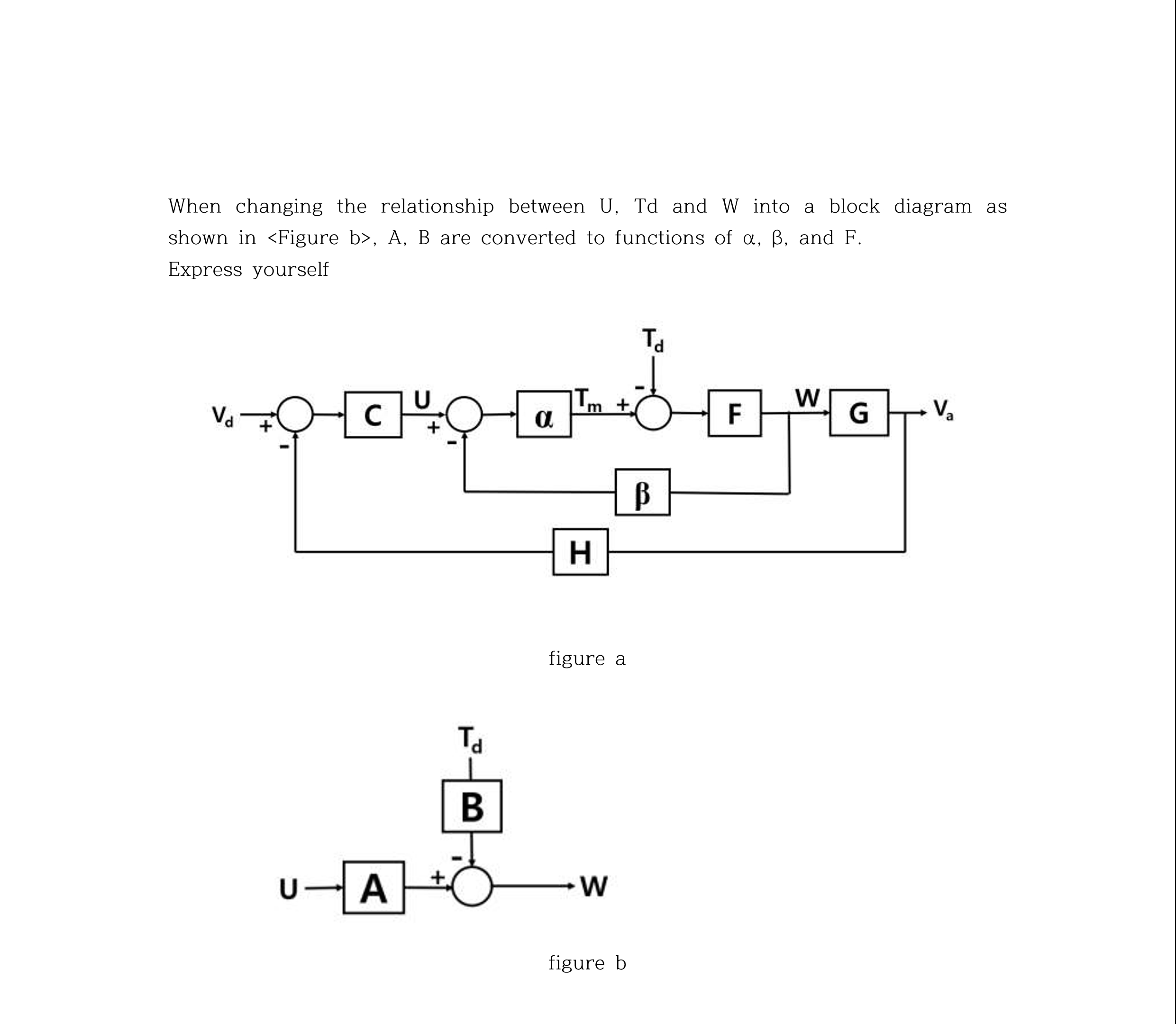 When changing the relationship between U, ﻿Td and W | Chegg.com