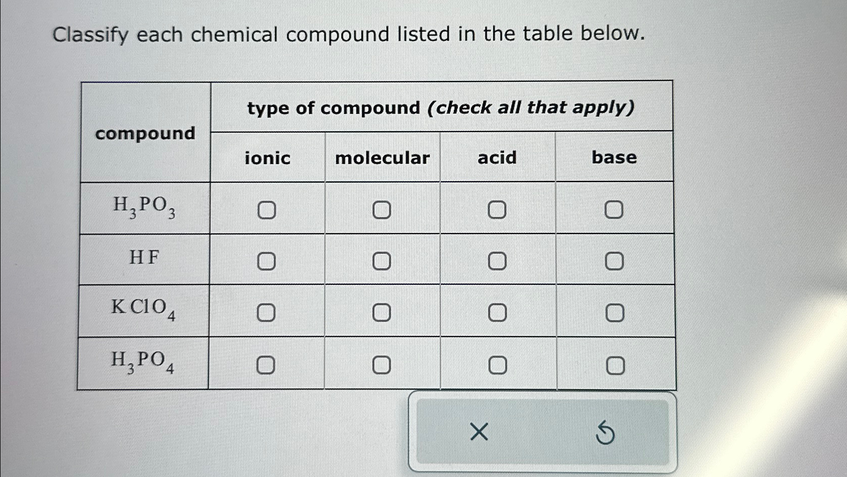 Solved Classify each chemical compound listed in the table | Chegg.com