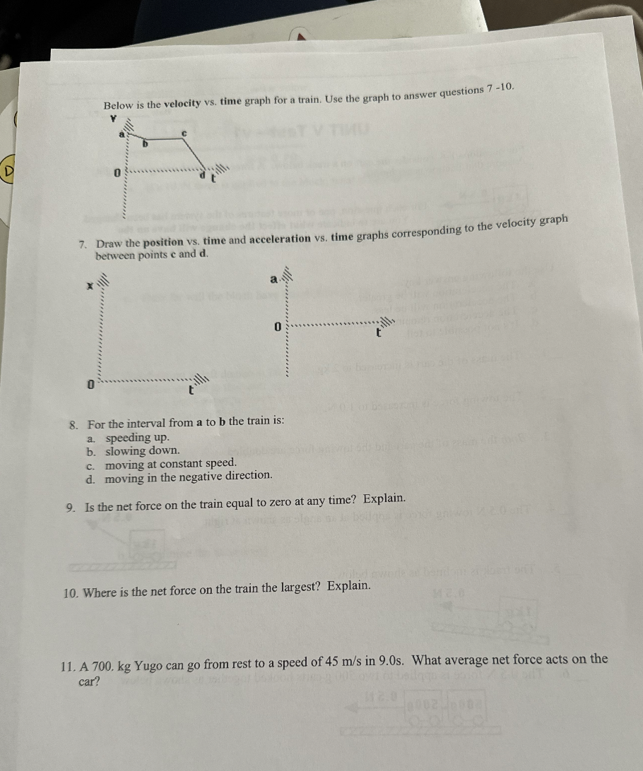 Solved Below is the velocity vs. ﻿time graph for a train. | Chegg.com