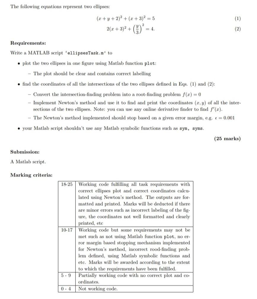 Solved The following equations represent two ellipses: (1) | Chegg.com