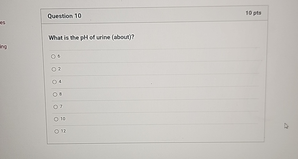 Solved Question 1010 ﻿ptsesWhat is the pH of urine | Chegg.com