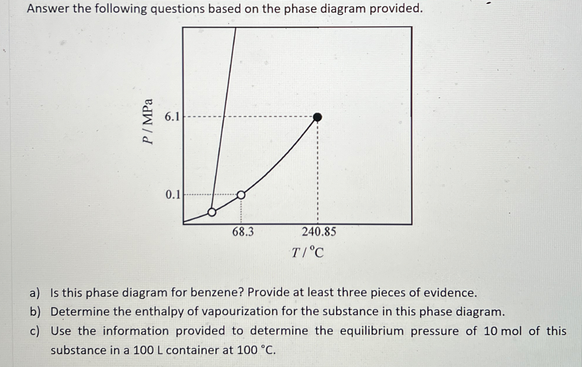Solved Answer the following questions based on the phase | Chegg.com