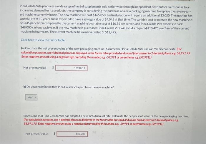 Solved Pina Colada Vita produces a wide range of herbal | Chegg.com