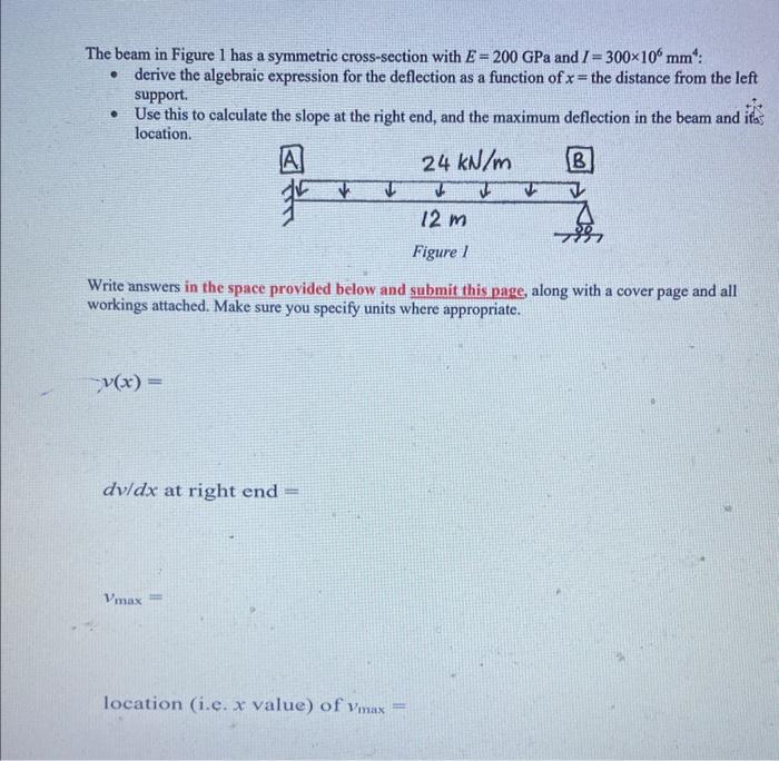 Solved The beam in Figure 1 has a symmetric cross-section | Chegg.com