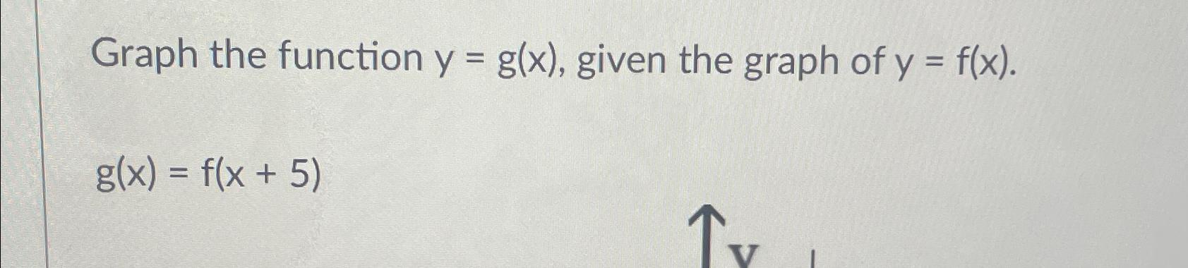 Solved Graph the function y=g(x), ﻿given the graph of | Chegg.com
