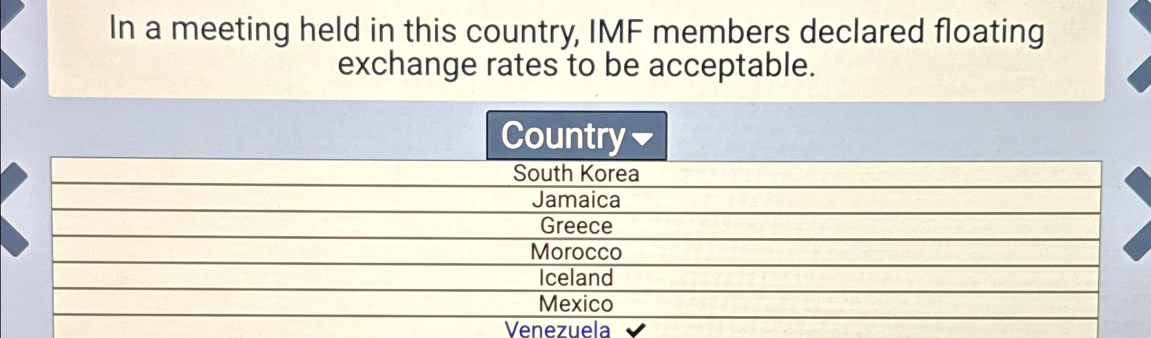 Solved In a meeting held in this country, IMF members | Chegg.com