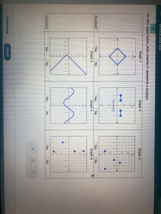 Solved For each graph below, state whether it represents a | Chegg.com