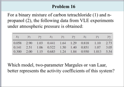 Solved Problem 16For a binary mixture of carbon | Chegg.com