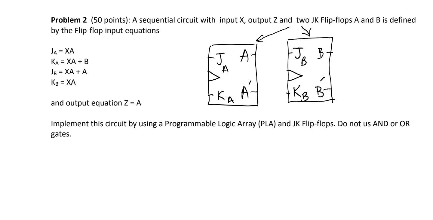 Solved Problem 2 (50 points): A sequential circuit with | Chegg.com