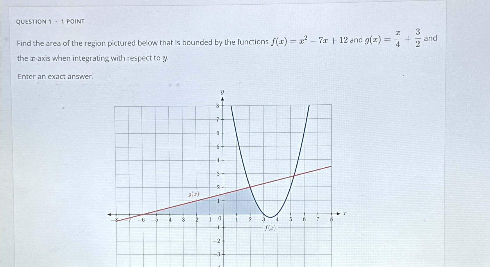 Solved QUESTION 1 - 1 ﻿POINTFind the area of the region | Chegg.com