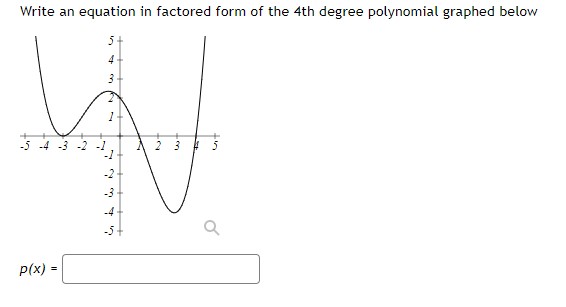 Solved Write an equation in factored form of the 4th degree | Chegg.com