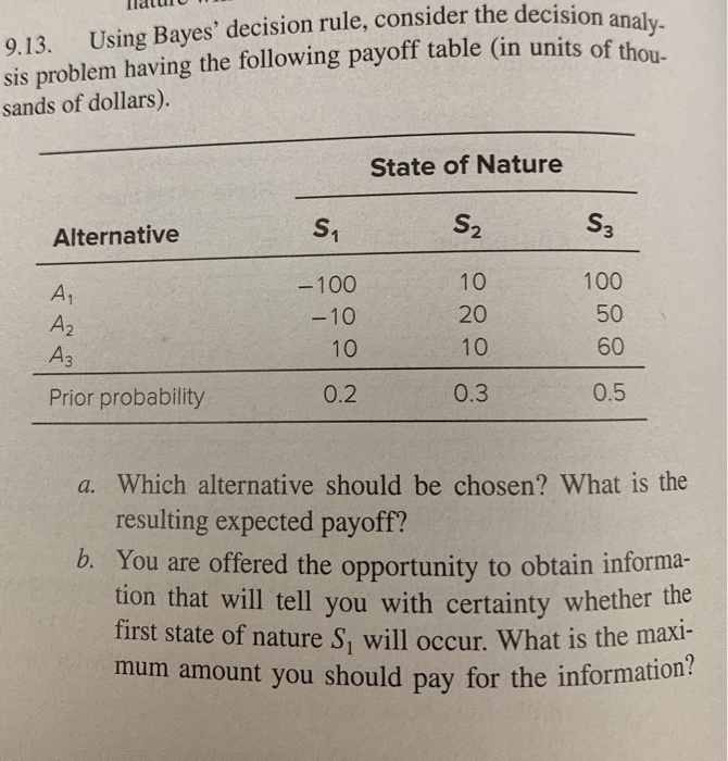 Solved Using Bayes' decision rule, consider the decision | Chegg.com