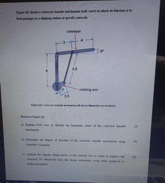Solved Figure QI shows a conveyor transfer mechanism (side | Chegg.com