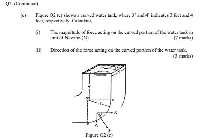 Solved Q2. (a) Water flows through a section of cylindrical | Chegg.com