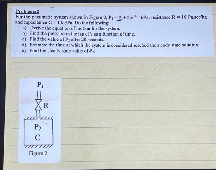 Solved Problem펴 For the pneumatic system shown in Figure | Chegg.com