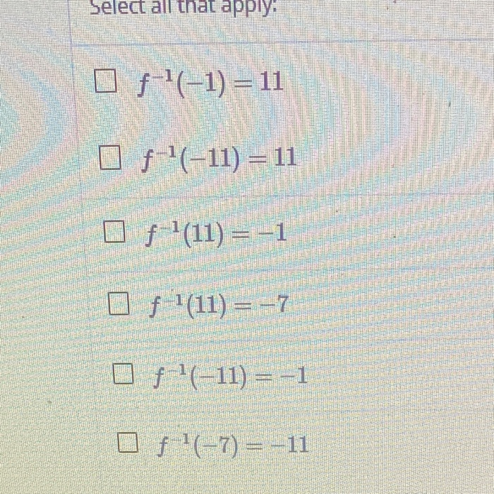 Solved Consider the function f, which is a one-to-one | Chegg.com
