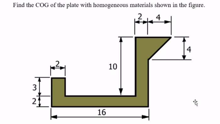 Solved Find the COG of the plate with homogeneous materials | Chegg.com