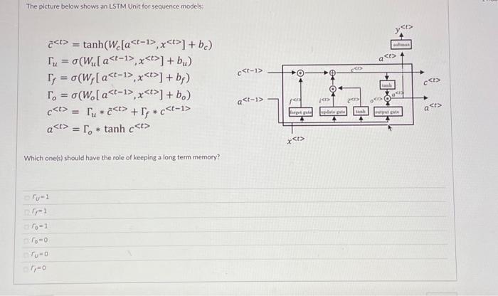 Solved The picture below shows an LSTM Unit for sequence | Chegg.com