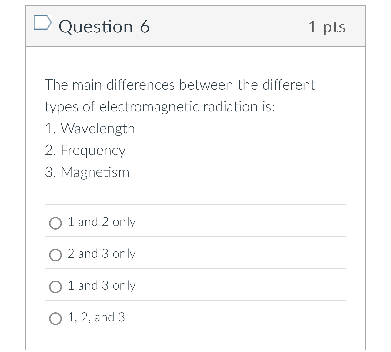 Solved Question 61 ﻿ptsThe main differences between the | Chegg.com