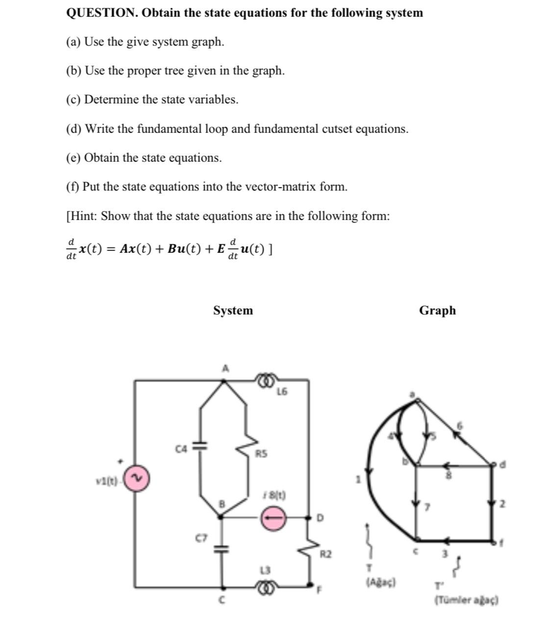Solved QUESTION. Obtain the state equations for the | Chegg.com