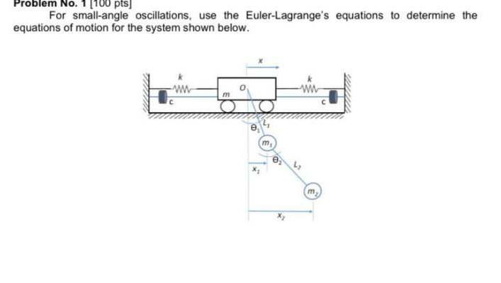 Solved For small-angle oscillations, use the | Chegg.com
