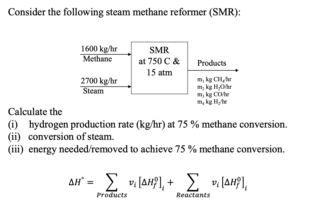 Solved Consider the following steam methane reformer | Chegg.com