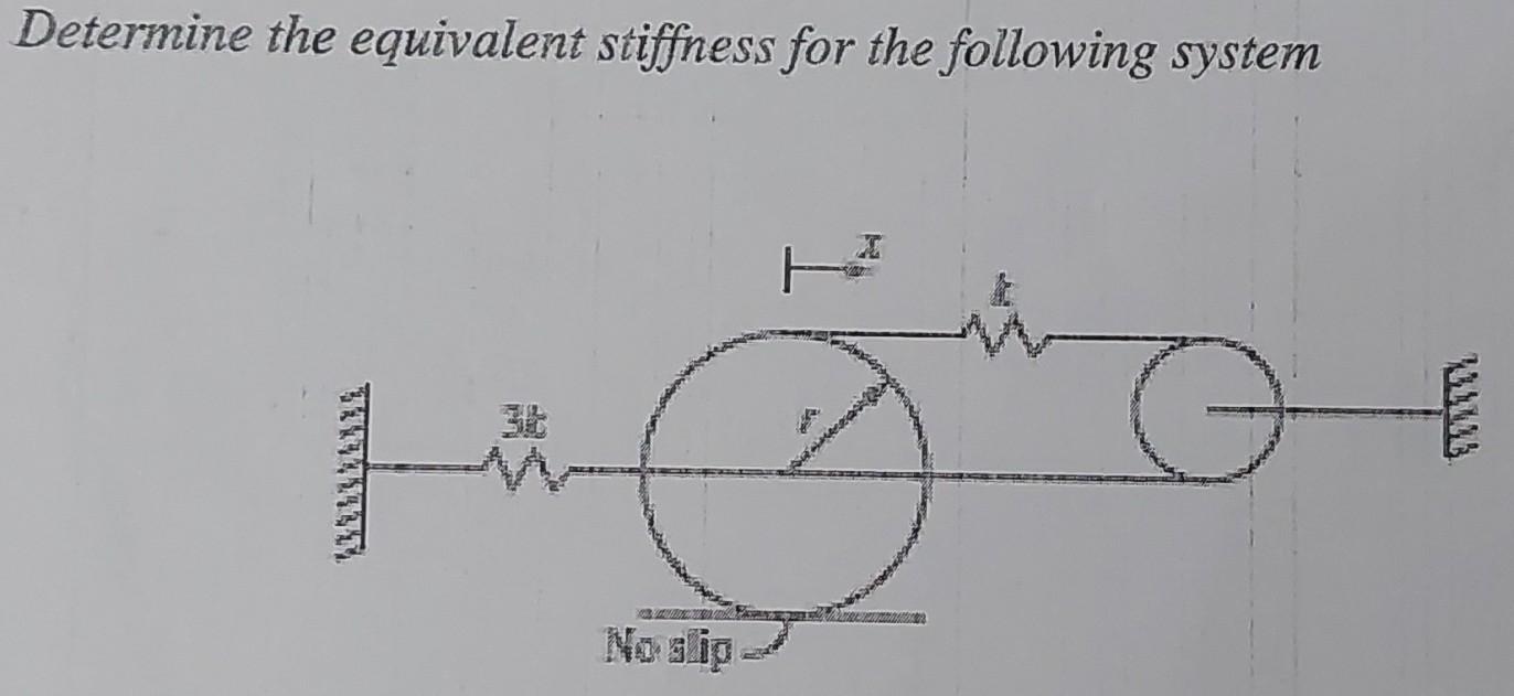 Solved Determine the equivalent stiffness for the following | Chegg.com