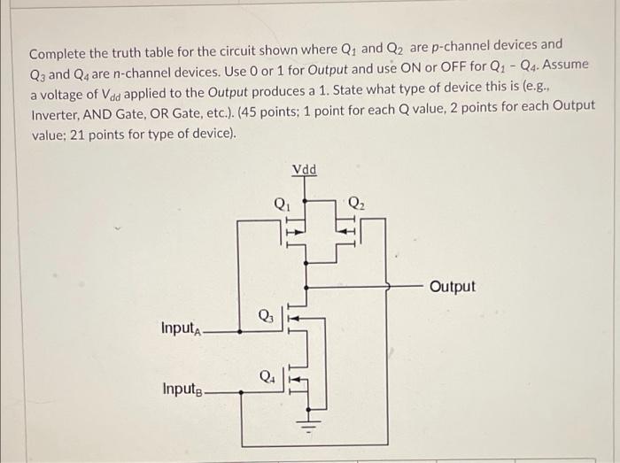 Solved Complete the truth table for the circuit shown where | Chegg.com