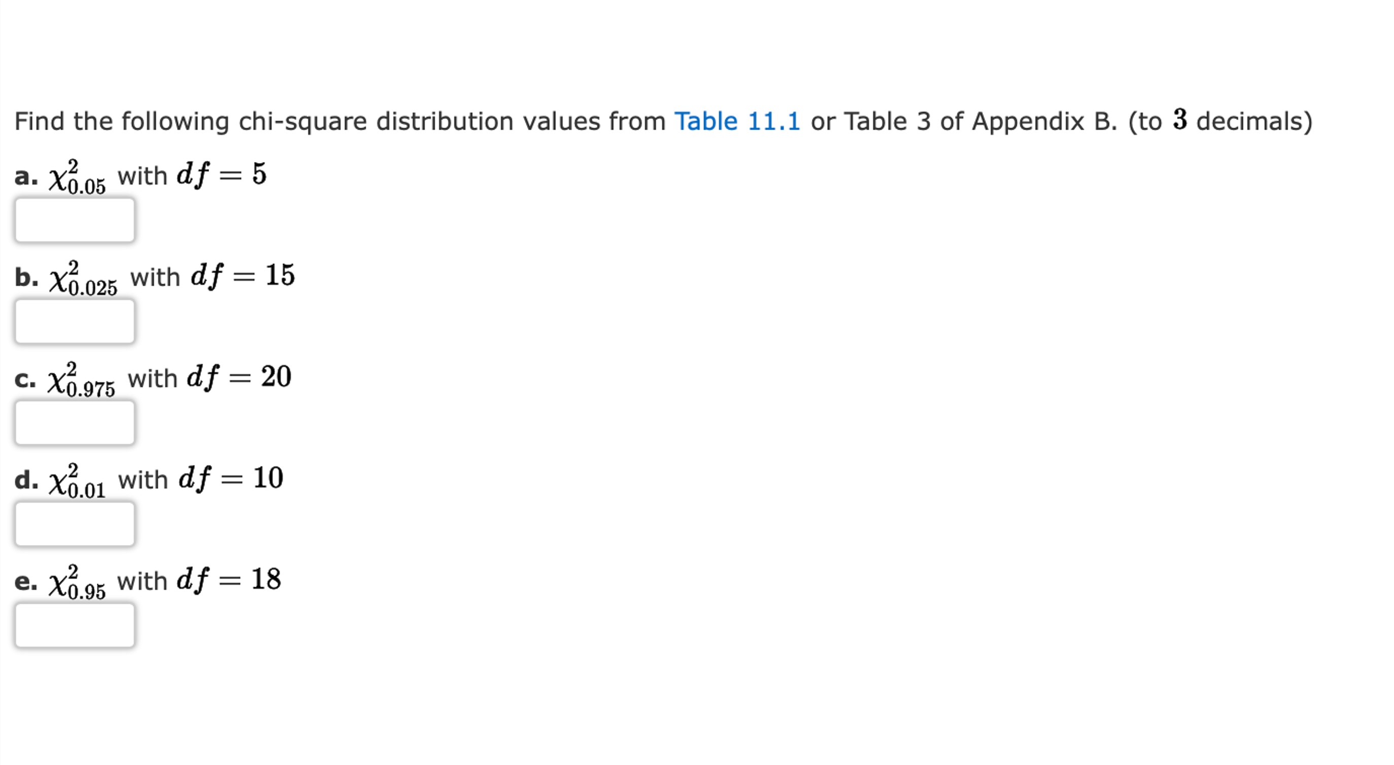Solved Find the following chi-square distribution values | Chegg.com