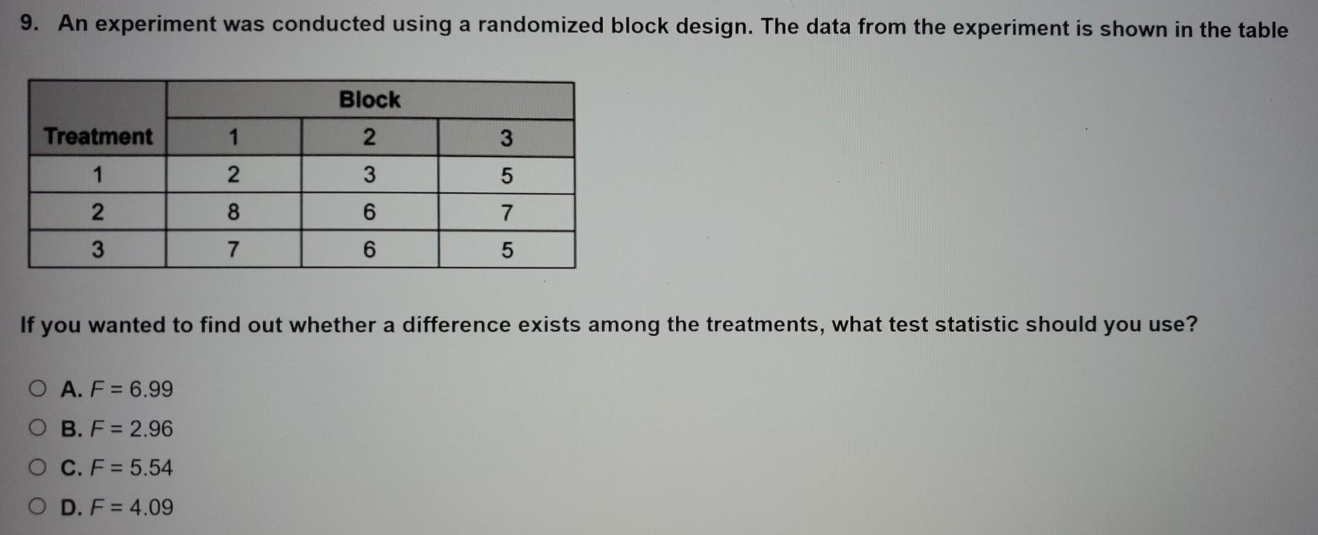 Solved 9. An experiment was conducted using a randomized | Chegg.com