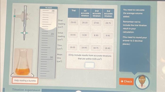 Solved Only include results from accurate titrations that | Chegg.com
