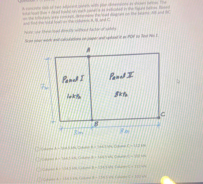 Solved A concrete slab of two adjacent panels with plan | Chegg.com
