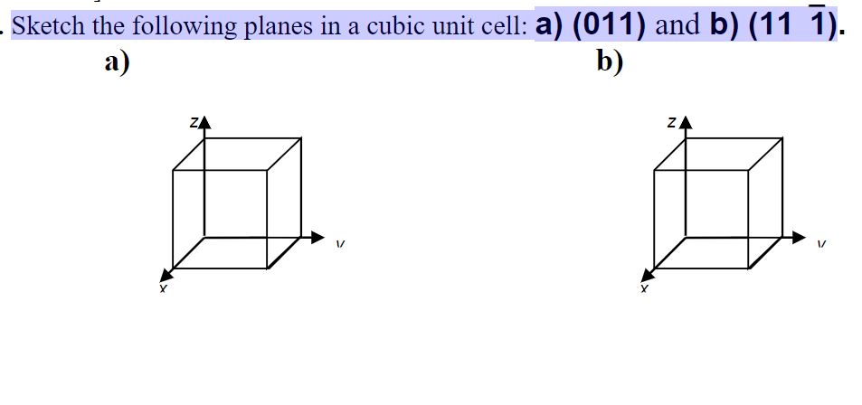 Solved Sketch the following planes in a cubic unit cell: a | Chegg.com