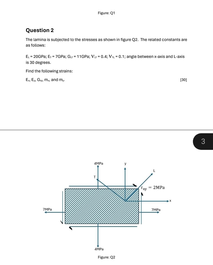 Solved Figure: Q1Question 2The lamina is subjected to the | Chegg.com