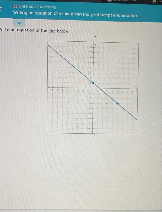 Solved O Lines And Functions Writing An Equation Of A Line