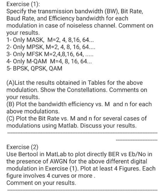 Exercise (3): 1- Plot BER vs Eb/No for BPSK, QPSK, | Chegg.com