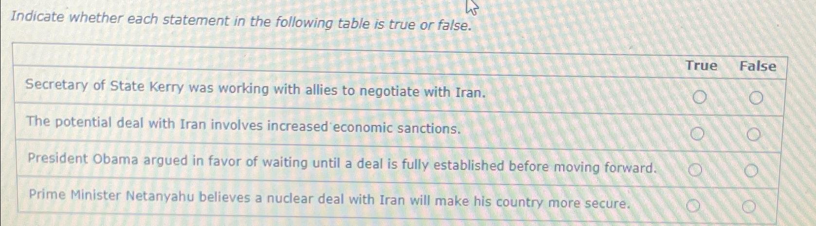 Solved Indicate whether each statement in the following | Chegg.com