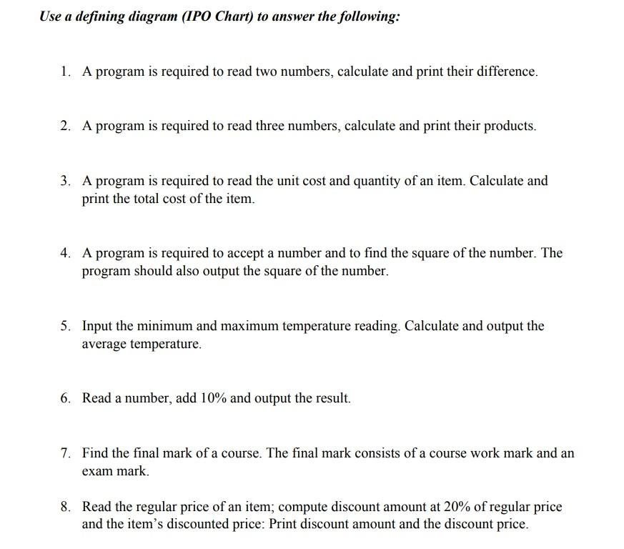 Solved Use a defining diagram (IPO Chart) to answer the | Chegg.com