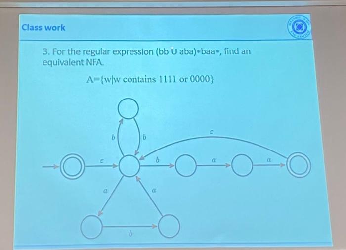 Solved 3. For the regular expression (bb ∪aba)∗baa∗, find an | Chegg.com