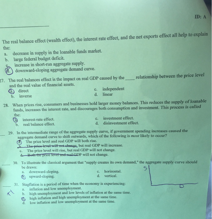 Solved ID: A The real balance effect (wealth effect), the | Chegg.com