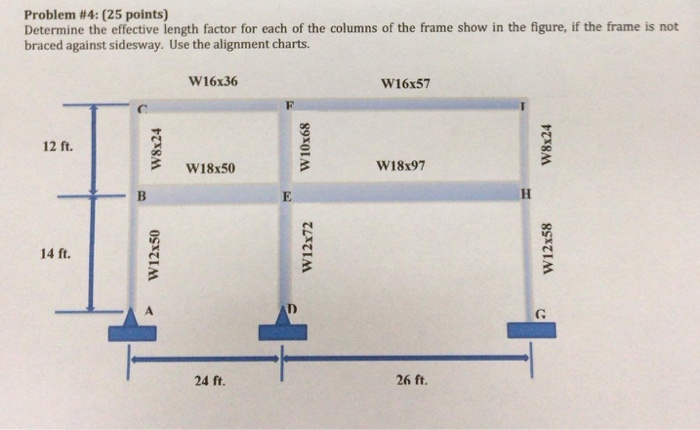Solved Problem #4: (25 points) Determine the effective | Chegg.com