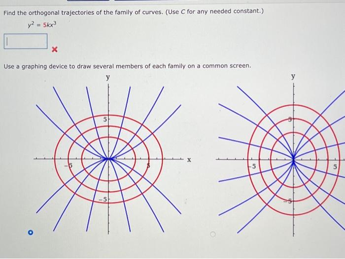 Solved Find the orthogonal trajectories of the family of | Chegg.com